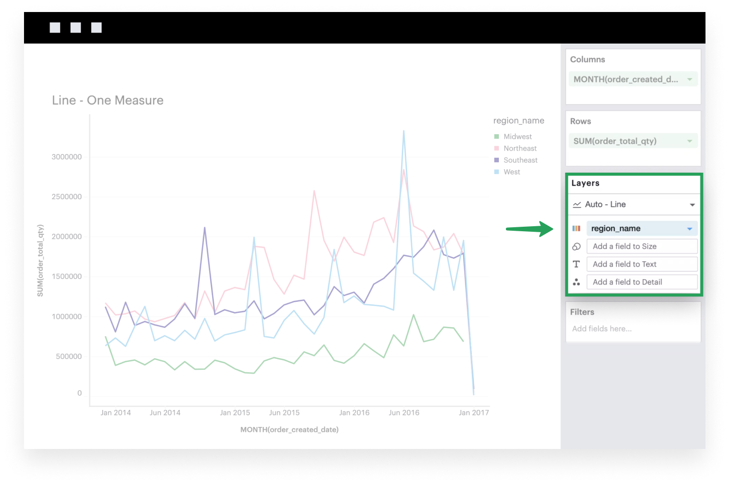 Line Visual Explorer Guides Mode Line Visual Explorer Guides Mode
